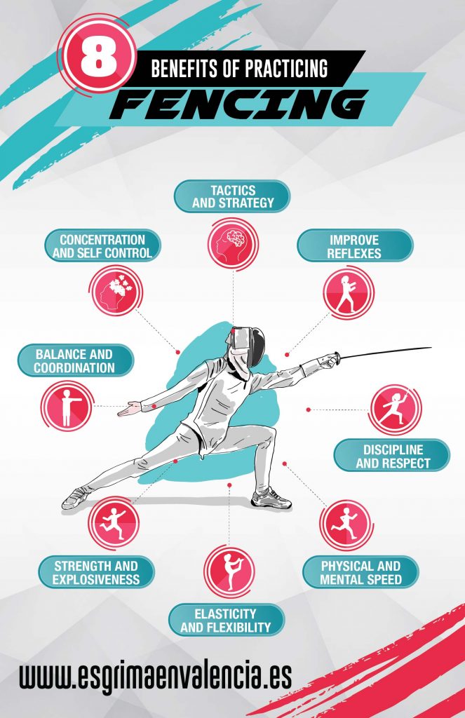 Benefits of practicing fencing has for children | Club de esgrima en ...